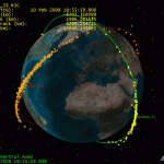 Kessler Syndrome
