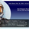 Historical Evolution of Astronaut Selection